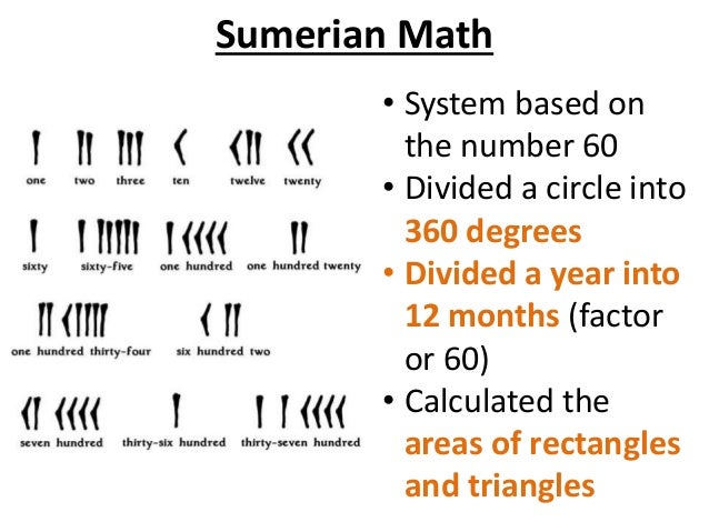 Unit 3 part 1- the first civilization- sumer