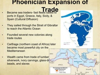 Unit 3 part 2- Mesopotamian: Other Civilizations | PPT