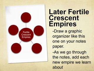 Unit 3 part 2- Mesopotamian: Other Civilizations | PPT