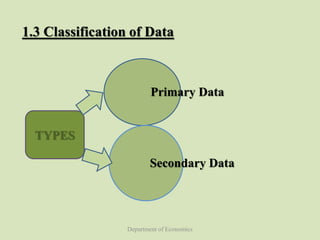 Primary and Secondary Data | PPTX