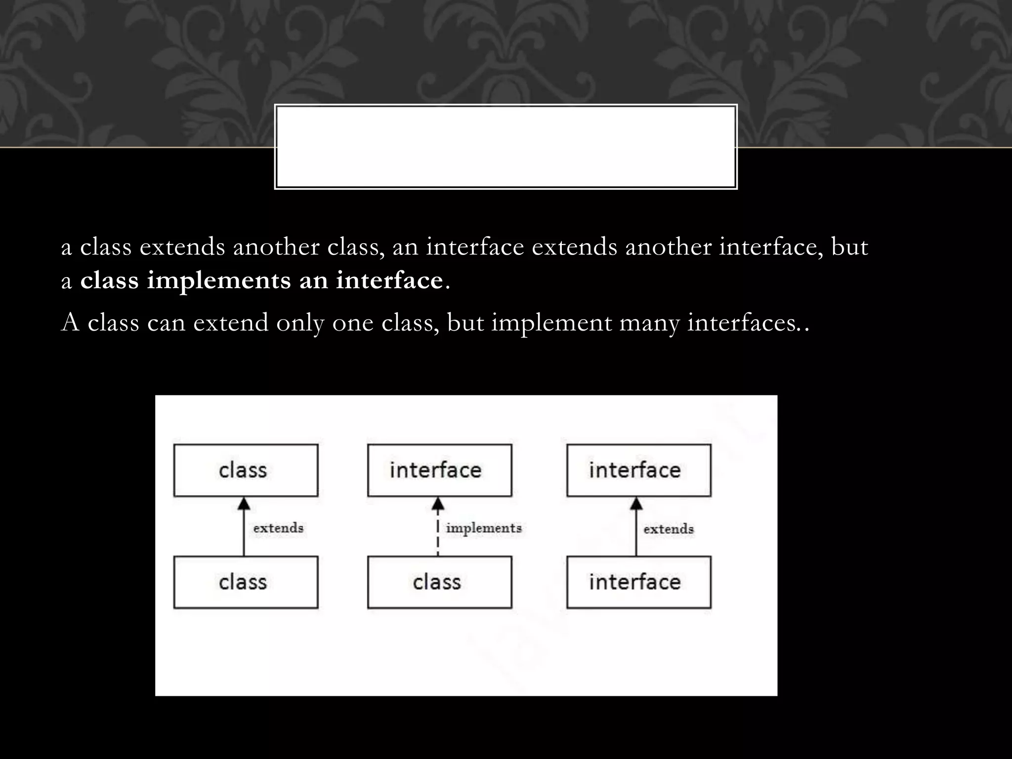 Unit3 Part3 Packages And Interfaces Pptx Programming Languages Computing