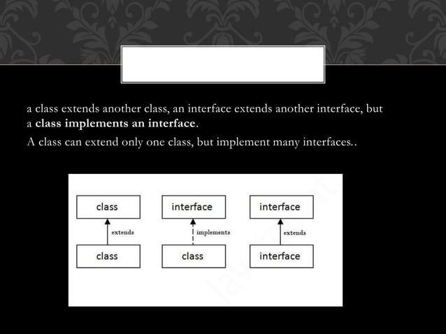 Unit3 part3-packages and interfaces | PPT