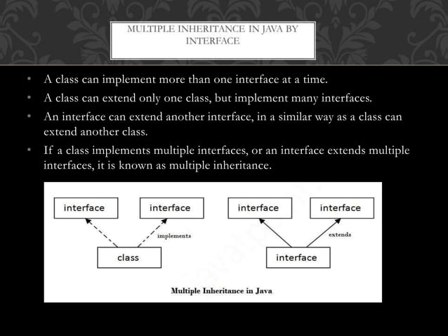 Unit3 part3-packages and interfaces | PPT