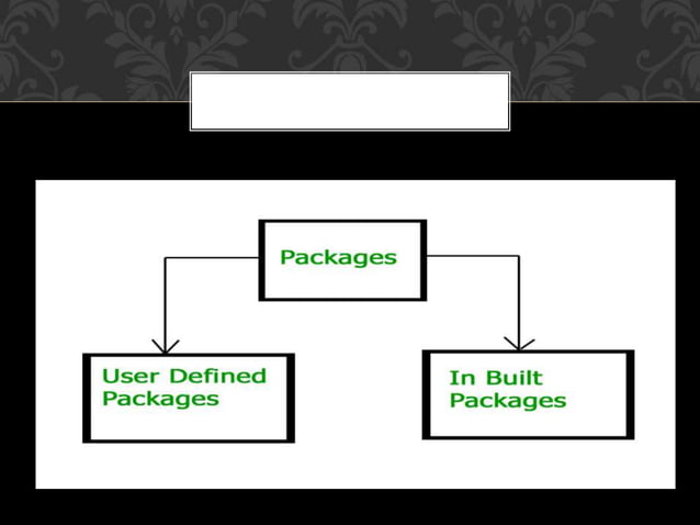 Unit3 part3-packages and interfaces | PPT