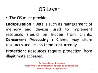 Unit 3 part a. operating system support | PPTX