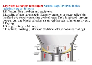 Unit 3 - Pellets -Rajesh.pdf