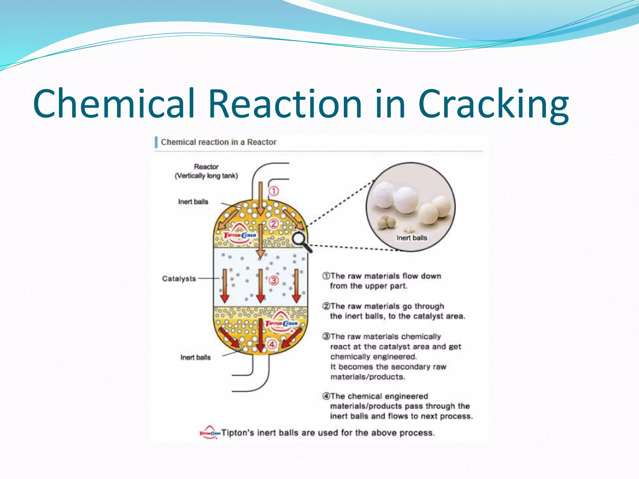 Unit 3 petroleum refining & petrochemical-25-08 | PPT