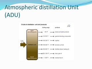 Unit 3 petroleum refining & petrochemical-25-08 | PPT