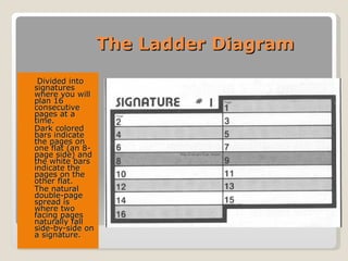 Unit 3 Planning A Yearbook | PPT