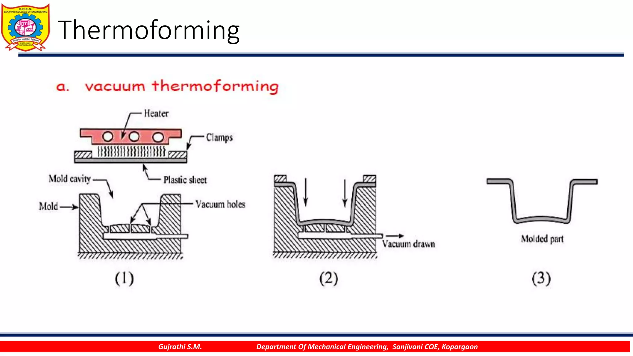 Unit 3 plastic moulding | PDF | Chemistry | Science