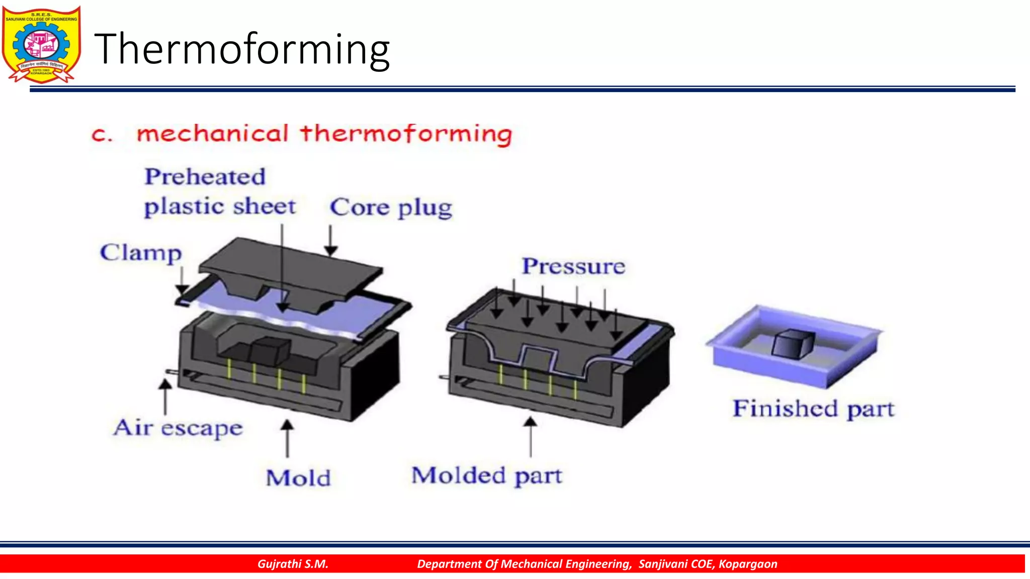 Unit 3 plastic moulding | PDF