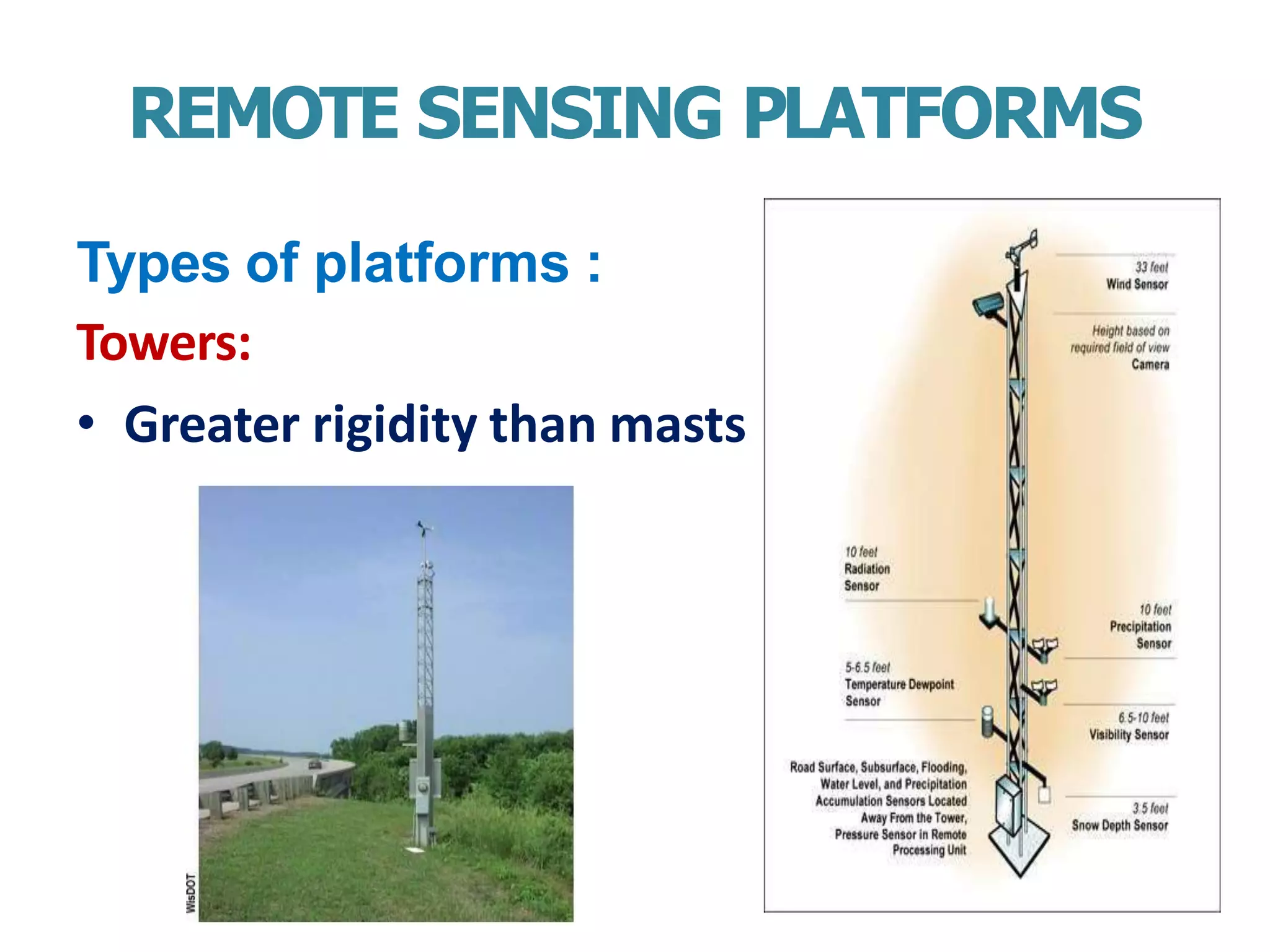 unit 3- Platforms & Sensors.pptx