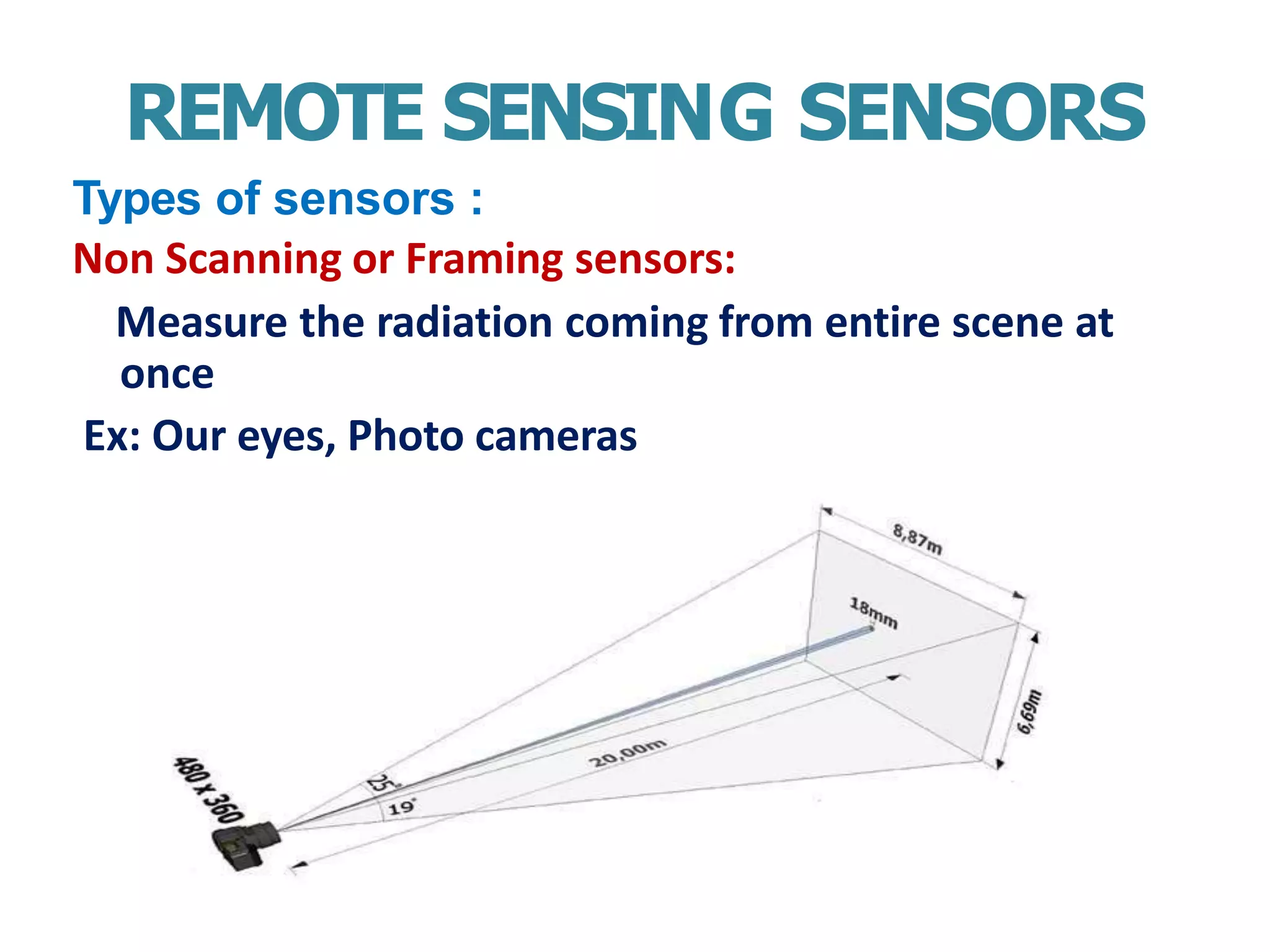 unit 3- Platforms & Sensors.pptx
