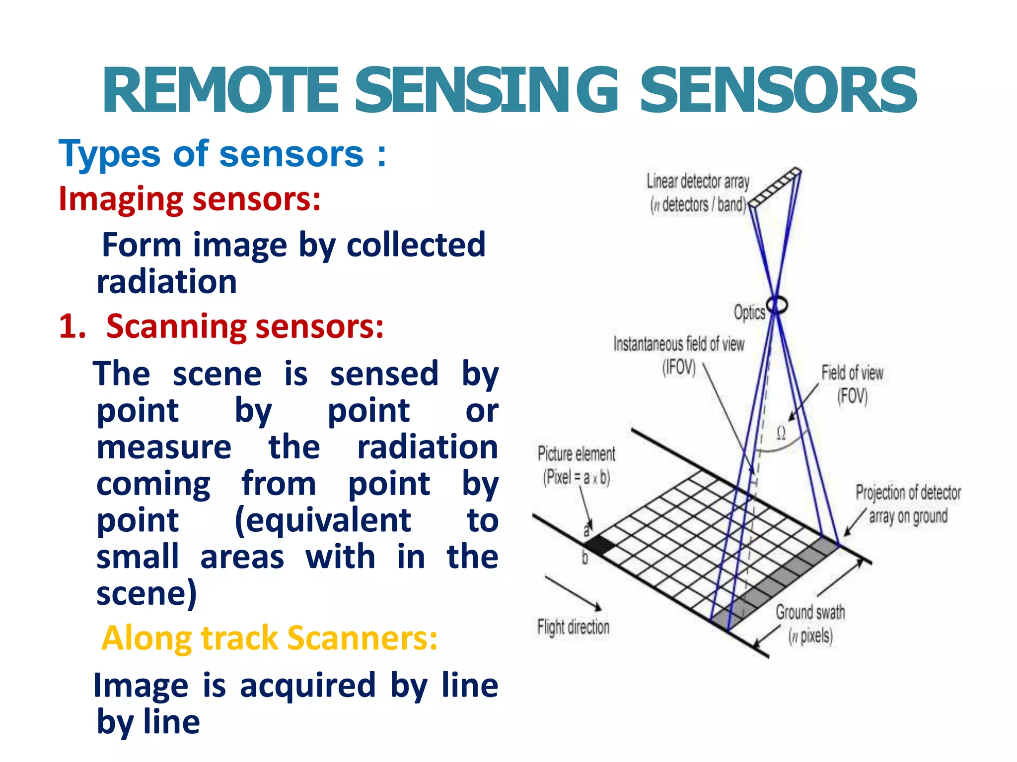 unit 3- Platforms & Sensors.pptx