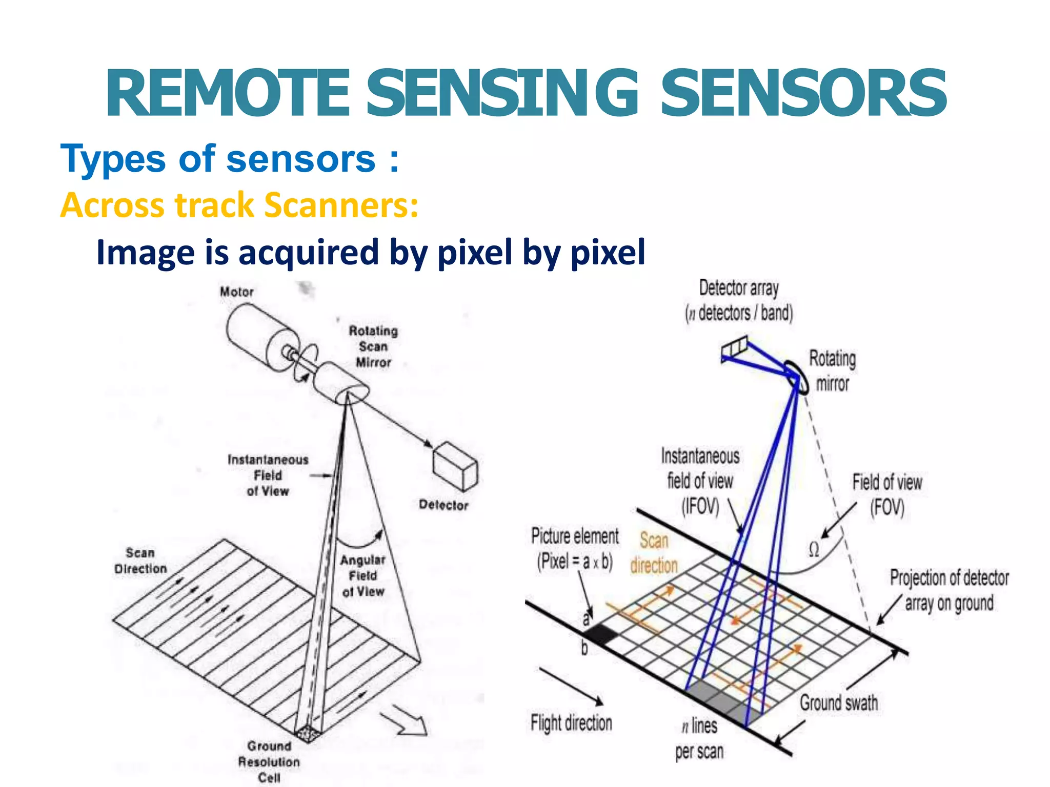 unit 3- Platforms & Sensors.pptx | Free Download