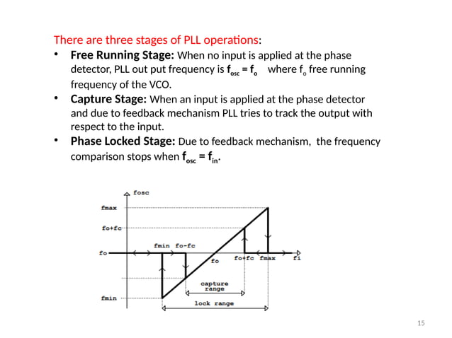 Analog multipler , vco and pll -PPT.pptx