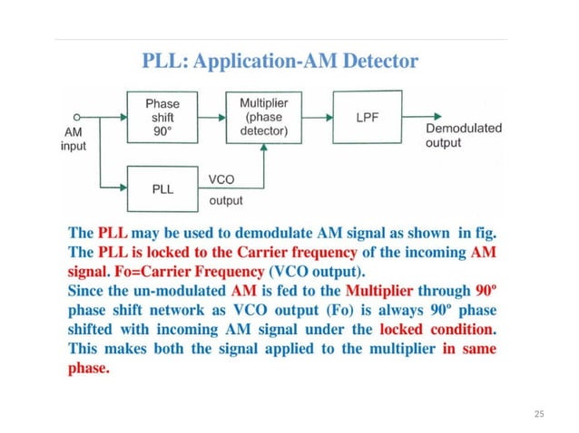 Analog multipler , vco and pll -PPT.pptx
