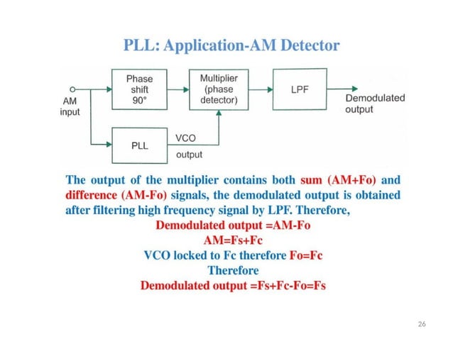 Analog multipler , vco and pll -PPT.pptx