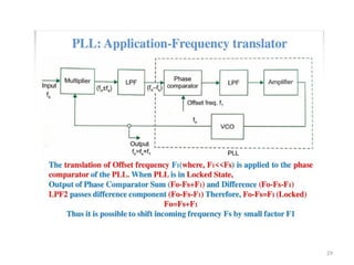 Analog multipler , vco and pll -PPT.pptx