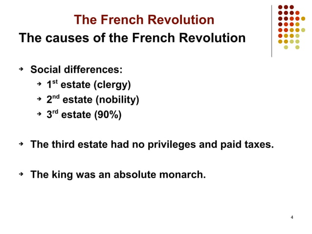 Unit 3 - The French Revolution | PDF