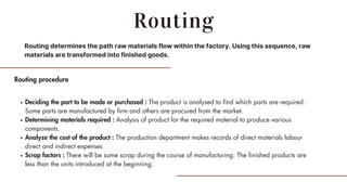 Unit3-presentation-POM meaning and types of material handling | PPT