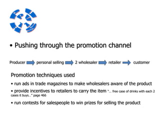 Unit3 promotion strategy | PPT