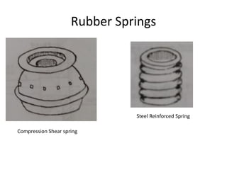 Unit 3 Suspension and Brakes System | PDF