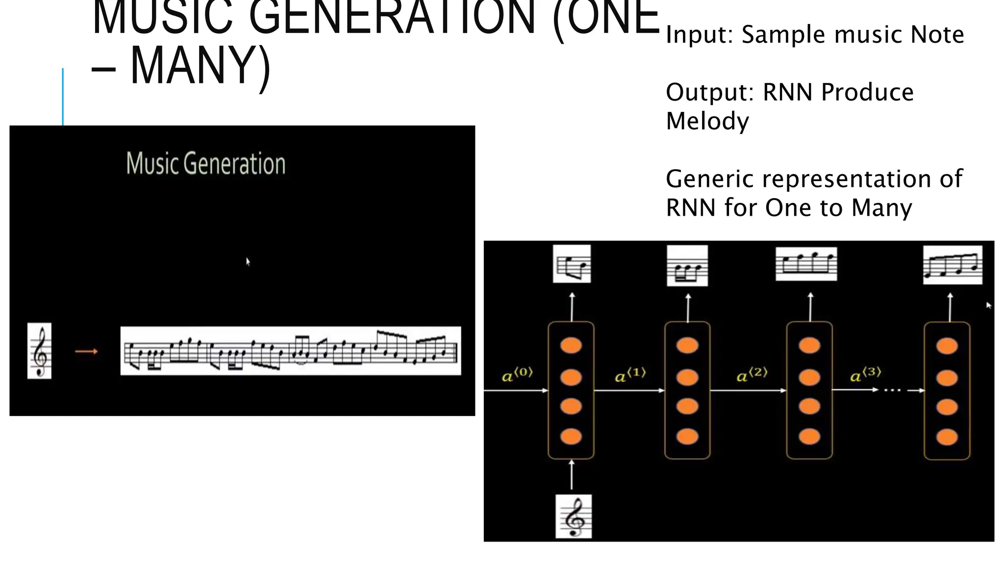 Unit3-RNN (recurrent neural network).pptx