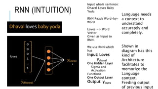 Unit3-RNN (recurrent neural network).pptx