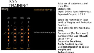 Unit3-RNN (recurrent neural network).pptx