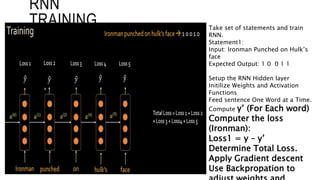 Unit3-RNN (recurrent neural network).pptx