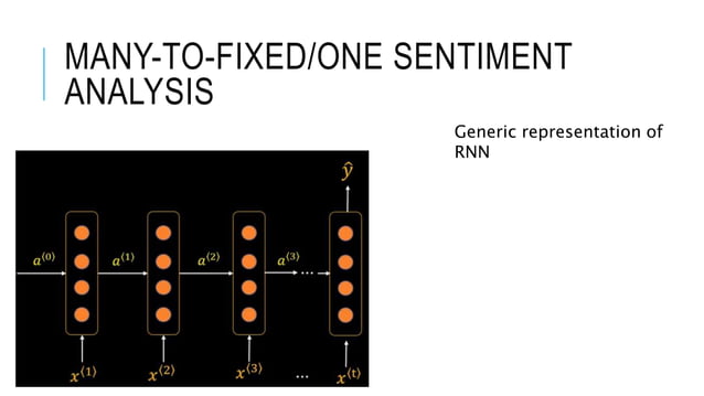 Unit3-RNN (recurrent neural network).pptx
