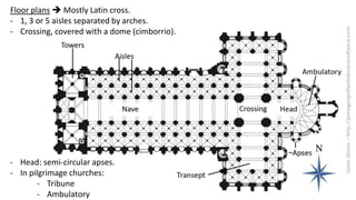 Unit 3 - Romanesque art | PDF | Christianity | Religion & Spirituality