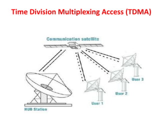 satellite communication system | PPTX
