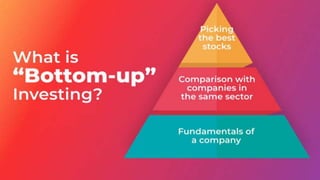 Unit 3 - Security Valuation.pptx