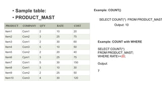 Unit 3-Select Options and Aggregate Functions in SQL (1).pptx