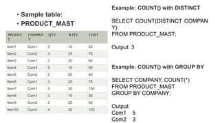 Unit 3-Select Options and Aggregate Functions in SQL (1).pptx