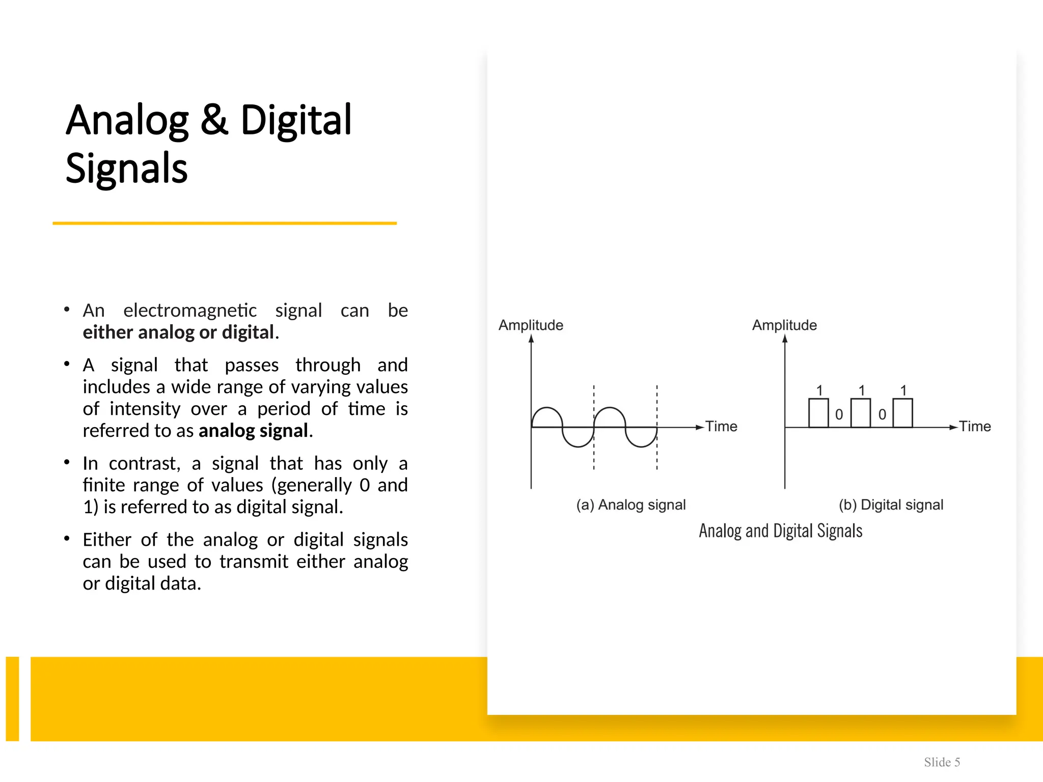 UNIT 3 - Signals, Multiplexing, and Switching.pptx