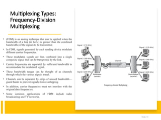 UNIT 3 - Signals, Multiplexing, and Switching.pptx