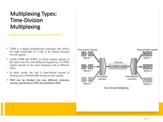 UNIT 3 - Signals, Multiplexing, and Switching.pptx
