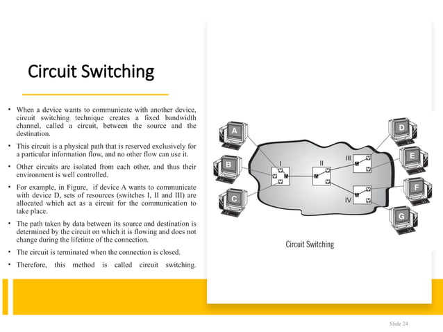 UNIT 3 - Signals, Multiplexing, and Switching.pptx
