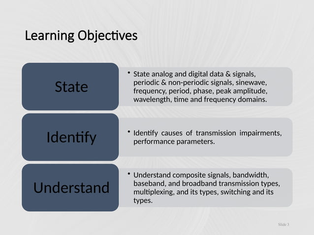 UNIT 3 - Signals, Multiplexing, and Switching.pptx