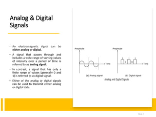 UNIT 3 - Signals, Multiplexing, and Switching.pptx