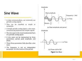 UNIT 3 - Signals, Multiplexing, and Switching.pptx