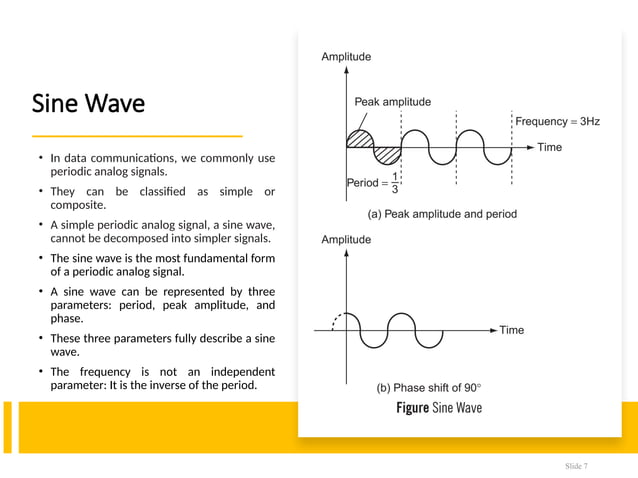 UNIT 3 - Signals, Multiplexing, and Switching.pptx