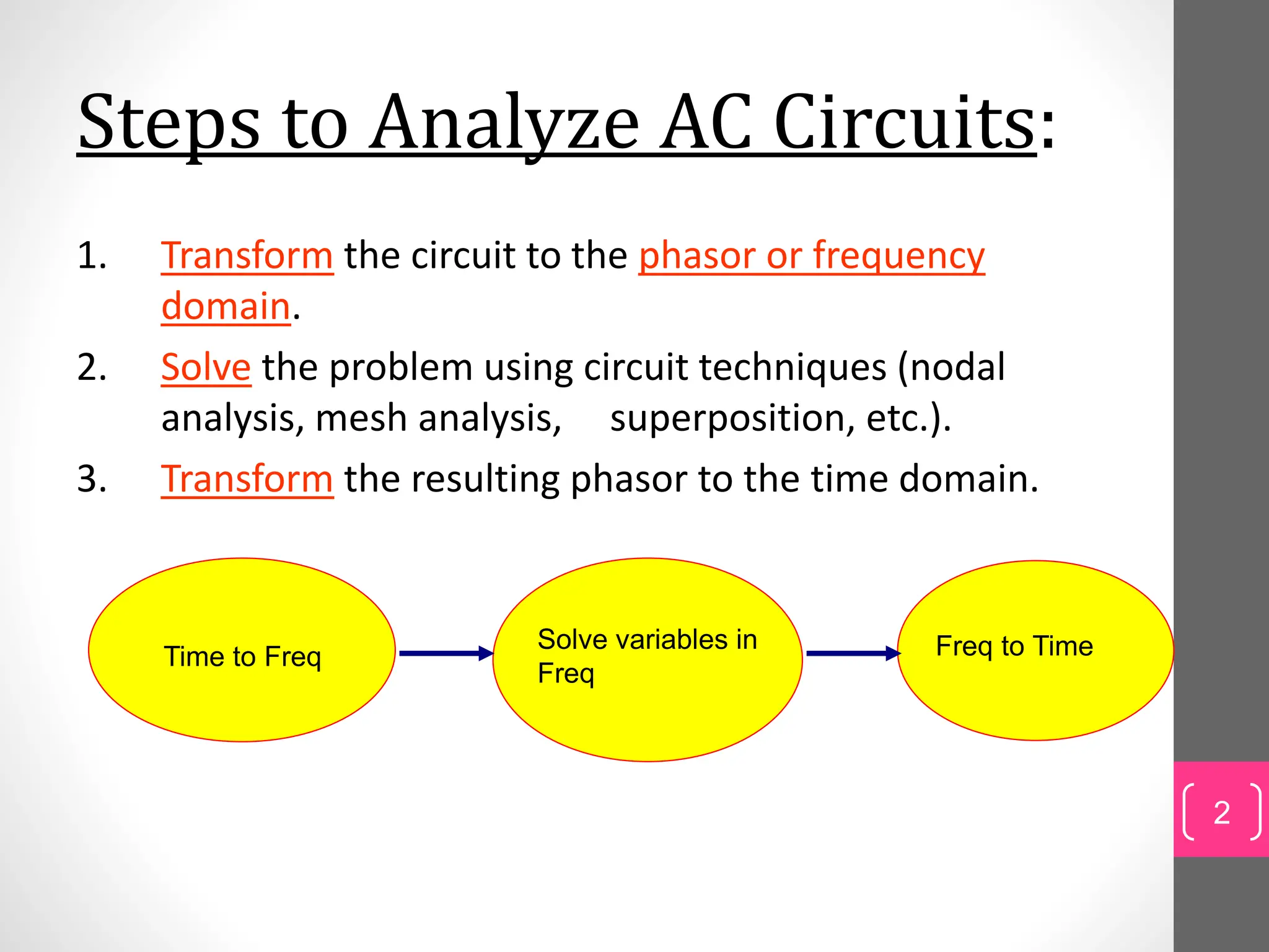 Unit 3 - Steady state Analysis.pptx