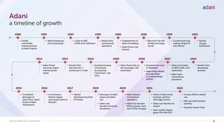 Unit 3 - Strategic Management in Indian Companies -Adani Group.pdf