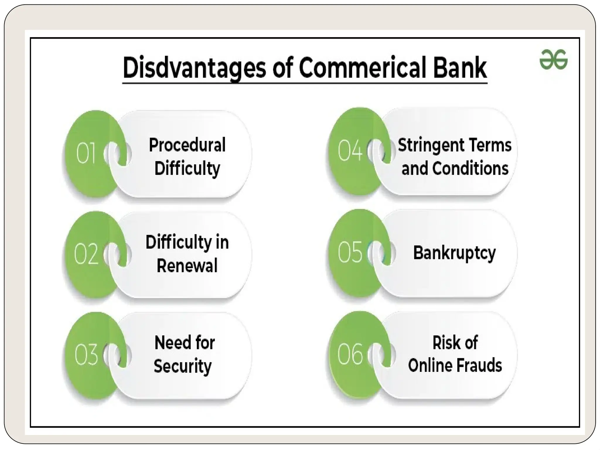 Unit 3-Structure-of-Indian-Banking-System-1 (2).pptx