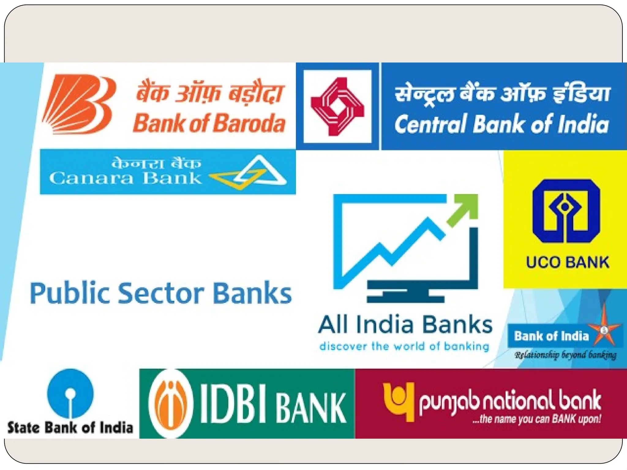 Unit 3-Structure-of-Indian-Banking-System-1 (2).pptx
