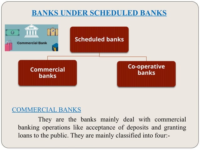 Unit 3-Structure-of-Indian-Banking-System-1 (2).pptx